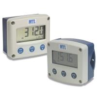 China MTL661 Powered 4–20mA Loop Indicators Displays 4–20mA loop for sale