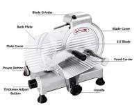 China Full Automatic Frozen Meat Slicer 110V 600kg/h Stainless Steel Commercial Cutting Machine for sale