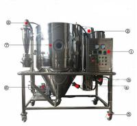 China Chemical Yeast Powder Spray Drying Machine AC380V AC220V High Efficient for sale