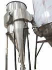China High Efficiency Industrial Buchi Harga Spray Dryer Machine For Milk Powder for sale
