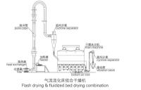 China Horizontal Fluidized Bed Dryer SUS304 FBD Machine In Pharmaceutical Industry for sale