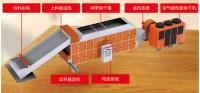 China 220V 380V Continuous Dryer Machine Industrial Belt Dryer Easy Operation for sale
