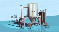 China Whey Spray Dryer Machine SUS316 SUS316L SUS304 For Milk Powder for sale