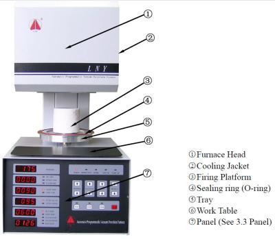 China Automatic Programmable Dental Porcelain Furnace 1200C 110V Lab Sintering Oven for sale
