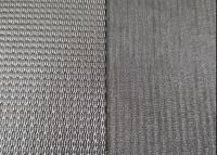 China SS Wire Mesh Filters Heat Resistance Multilayer Hot Fluid Filtration for sale