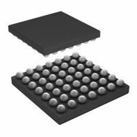 China Chuangyunxinyuan STM32F107VCT6 Integrated Circuit Electronic Components In Stock For Arduino STM32F107VCT6 for sale