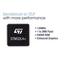 China STM32F030CCT6 New Original Microcontroller Online Electronic Components Integrated Circuits LQFP48 MCU STM32F030CCT6 for sale