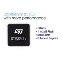 China STM32F103VCT6 New Original Microcontroller Online Electronic Components Integrated Circuits LQFP100 MCU STM32F103VCT6 for sale