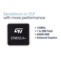 China STM32F030C6T6 New Original Microcontroller Online Electronic Components Integrated Circuits LQFP48 MCU STM32F030C6T6 for sale