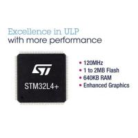China STM32F030K6T6 New Original Microcontroller Online Electronic Components Integrated Circuits LQFP32 MCU STM32F030K6T6 for sale