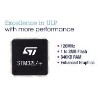 China STM32F407ZGT6 New Original Microcontroller Online Electronic Components Integrated Circuits LQFP144 MCU STM32F407ZGT6 for sale