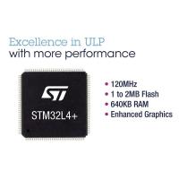 China STM32F407VGT6 New Original Microcontroller Online Electronic Components Integrated Circuits LQFP100 MCU STM32F407VGT6 for sale