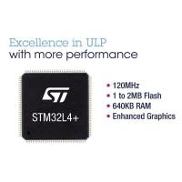 China STM32F303RCT6 New Original Microcontroller Online Electronic Components Integrated Circuits LQFP64 MCU STM32F303RCT6 for sale