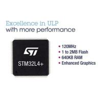 China STM8S003F3P6 New Original Microcontroller Online Electronic Components Integrated Circuits MCU for sale