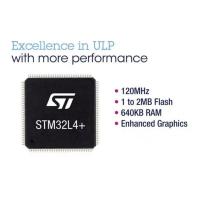 China STM32F427ZGT6 New Original Microcontroller Online Electronic Components Integrated Circuits LQFP144 MCU STM32F427ZGT6 for sale