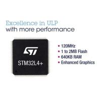 China STM32F745VGT6 New Original Microcontroller Online Electronic Components Integrated Circuits LQFP100 MCU STM32F745VGT6 for sale