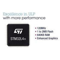 China STM32F373CCT6 New Original Microcontroller Online Electronic Components Integrated Circuits LQFP48 MCU STM32F373CCT6 for sale