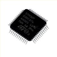 China STM32F439IGT6 New And Original Chips Shenzhen Chip High Quality IC 4-1/2 DIGIT A/D CONV QFN Electronic Components CHIP for sale