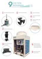 China DX Coil Air Handling Units AHU ceiling mounted direct expansion coil units suitable for malls cinemas offices and schools for sale