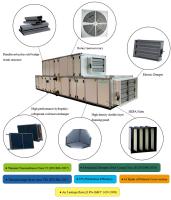 China Volatile Organic Compounds VOCs Detection Intelligent Digital Fresh Air Ventilation System for Hospital Environments for sale