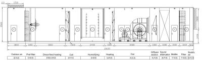 China Combine Air Handling Units AHU providing systematic ventilation solutions adapted to unique hospital operational demands for sale