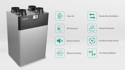 China CFA 500T Energy Heat Recovery Core Technology Residential ERV HRV for Fresh Air and Reduced Energy Consumption for sale