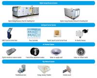 China Hospital Chiller Air Handling Unit Digital Smart Fresh Air Ventilation System for sale