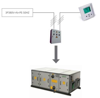 China Integrated Suspended Air Handling Unit AHU With Heat Recovery System 2000m3/h~2500m3/h for sale
