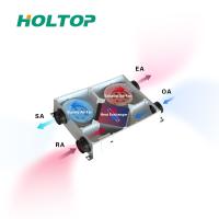 China Residential ERV HRV Compact and Ventilation for Optimal Indoor Air and Energy Savings for sale