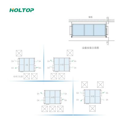 China Holtop Suspended Installation for Space-Saving Commercial ERV HRV for sale