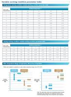 China Holtop Total Heat Recovery Type Air Cooled Chiller (Heat Pump) for sale