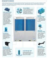 China Holtop Total Heat Recovery Type Air Cooled Chiller (Heat Pump) for sale