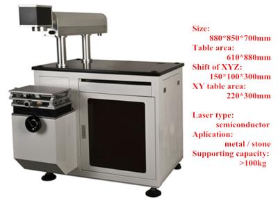China Optical Fiber Laser Marking Machine for Jeans or Cloth , High Speed for sale
