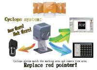 China Laser Scanner with camera and software for sale