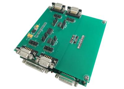 China High Precision DLC Ezcad Laser Control Card Laser Marking Systems CE Listed for sale