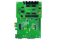 China High Speed DLC PCIE Laser Marking Controller With 1064nm Laser Wavelength for sale
