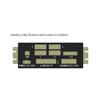 China 355nm 32 Bits Fiber Laser IPG 3d Printing Controller for sale