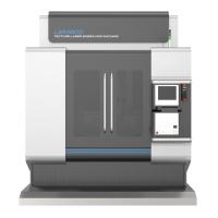 China 100w 5 Axis Mould Cnc Laser Texturing Machine With Jcz Software for sale