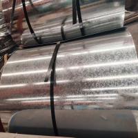 China Hot Dipped Galvanized Steel Coil GI Sheet Z60–Z275 DX51D for Construction & Industrial Use for sale