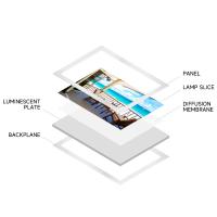 China Durable LED Light Box Professional Wholesale LED Light Box for sale