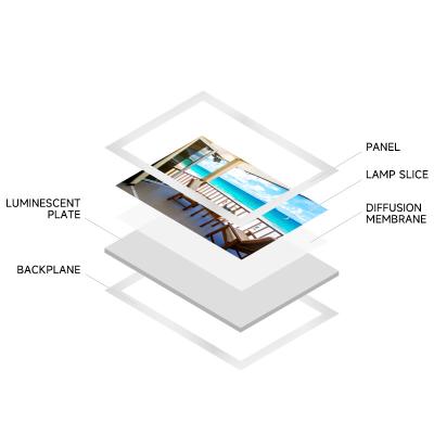 China Durable LED Light Box Professional Wholesale LED Light Box for sale