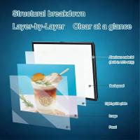 China Wall Mounted LED Menu Light Box for Restaurant Coffee Beverage Shop for sale