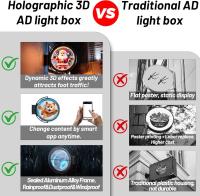 China Smart App Controlled 3D Holographic Light Box with Naked-Eye 3D Display and IP-Rated Waterproof Design for Outdoor Advertising for sale