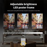 China Ultra-Slim Dimmable Wall-Mount LED Light Box with Tempered Glass and Aluminum Frame for sale