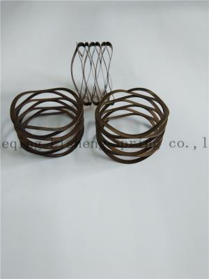 China Stainless Steel Wave Spring Multi Turn C Series For Mattress / Furniture Bed for sale