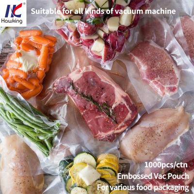China Pa Polythene Film For Packaging Like Beef / Meat Product for sale