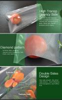 China 120um Polyester Base Plastic Films In Food Packaging Primary Coextruded for sale