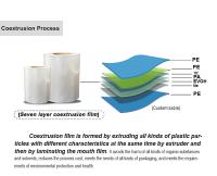 China Thermoforming Film 3 Mil For Deli Meat Packaging Multi Barrier for sale