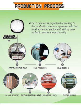 China Various Liquid Beverage Co-Extruded Barrier Packaging Film Oxygen Insulation for sale