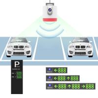 China T03VH3P Video Parking Space Detector  LPR VPGS Plate Recognize for sale